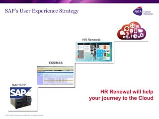 Refresh your SAP UI with HR Renewal | PPTX