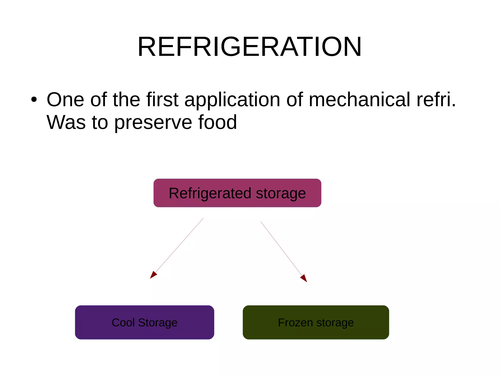 Preervation by Low Temperature | PDF
