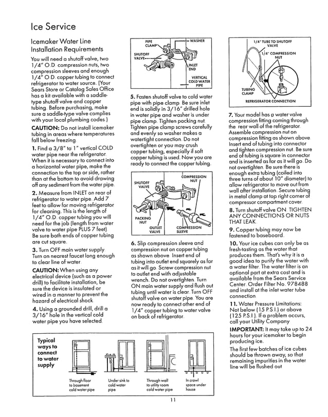 Refridgerator-Freezer manual.pdf | Home Appliances | Home & Garden