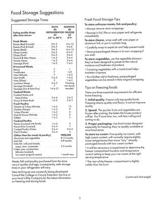 Refridgerator-Freezer manual.pdf
