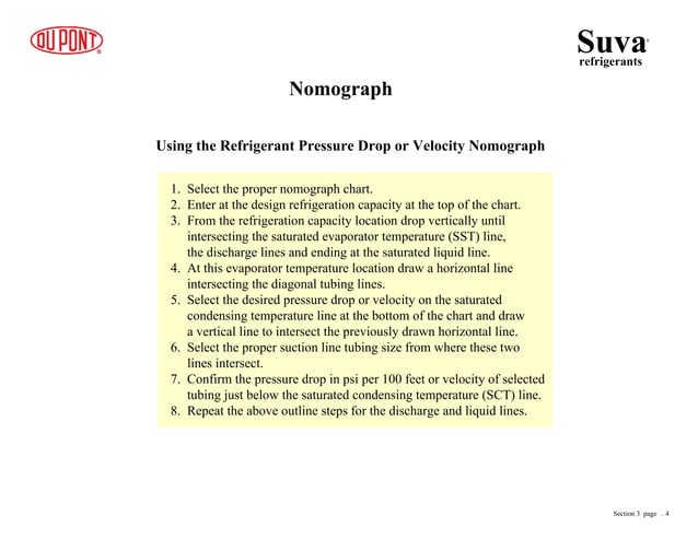 Refrigeration Piping Handbook Dupont | PDF | Physics | Science