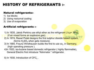 Refrigerant | PPTX