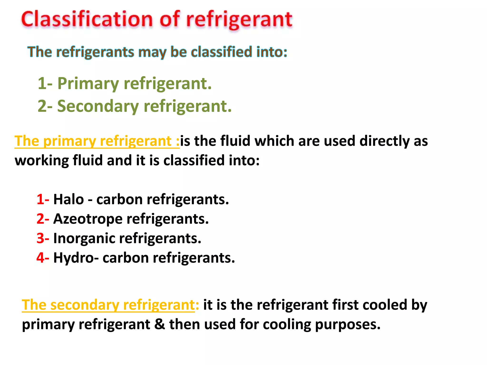 refrigerant.pptx