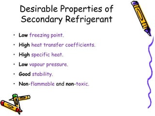 Different types of Refrigerants and its properties .ppt
