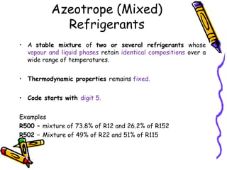 Different types of Refrigerants and its properties .ppt