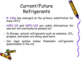 Different types of Refrigerants and its properties .ppt