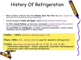 Different types of Refrigerants and its properties .ppt