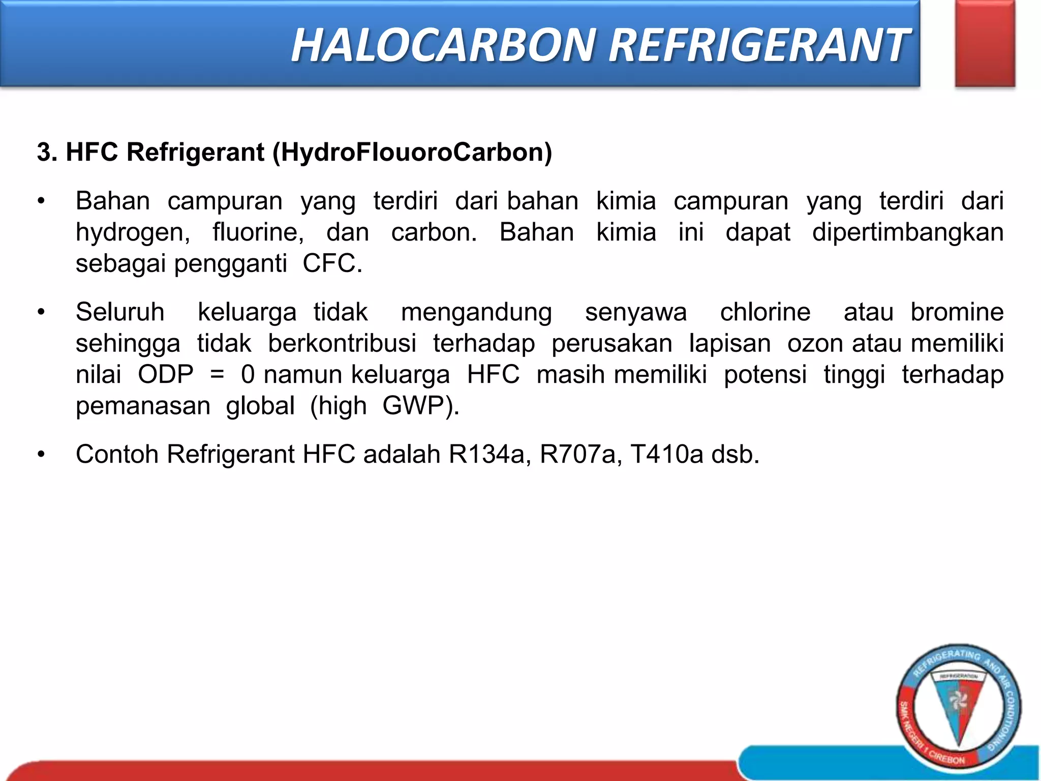 REFRIGERANT_AND_LUBRICANT_refrigeran_dan.pptx