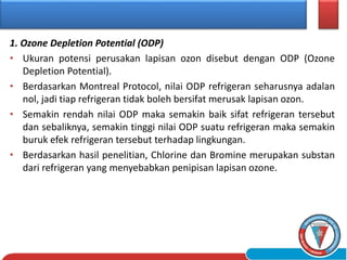REFRIGERANT_AND_LUBRICANT_refrigeran_dan.pptx