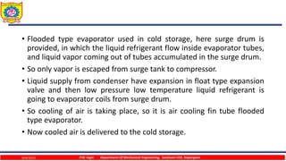 Refrigerant Compressor and Evaporator.ppt