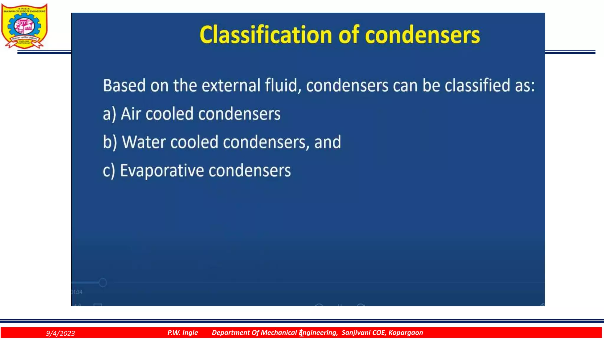 Refrigerant Condenser.ppt