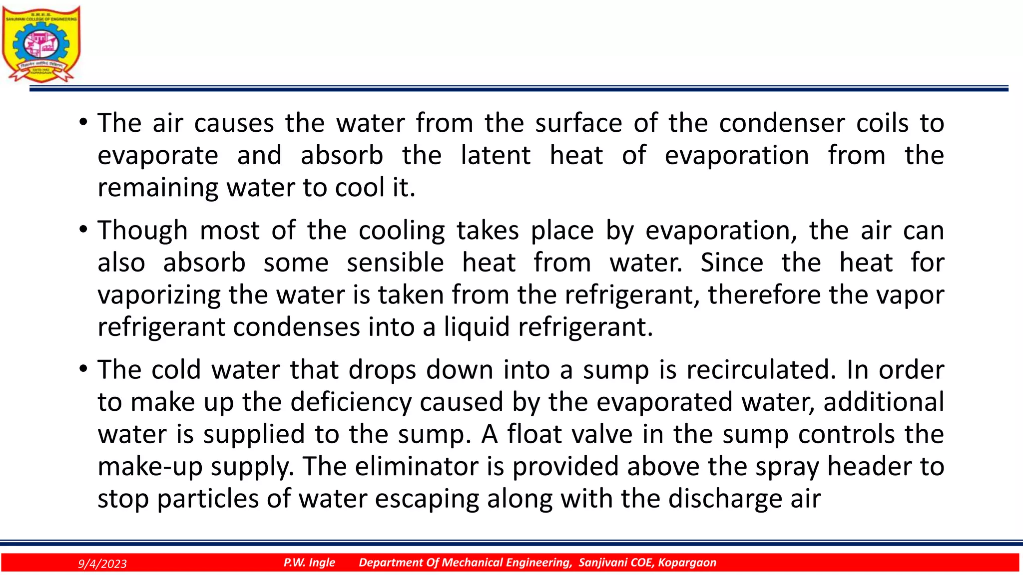 Refrigerant Condenser.ppt