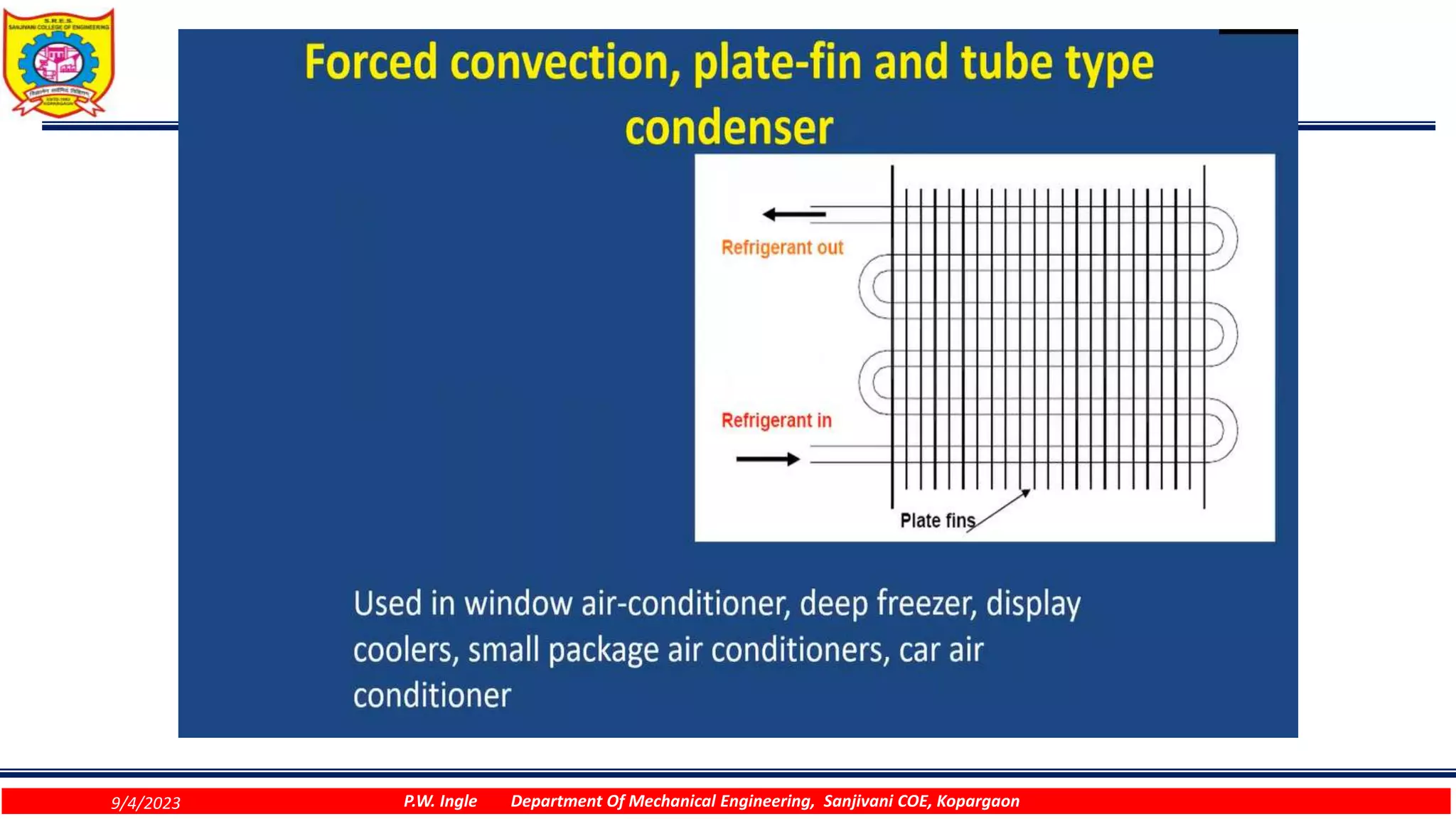 Refrigerant Condenser.ppt