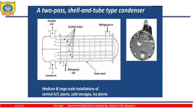 Refrigerant Condenser.ppt