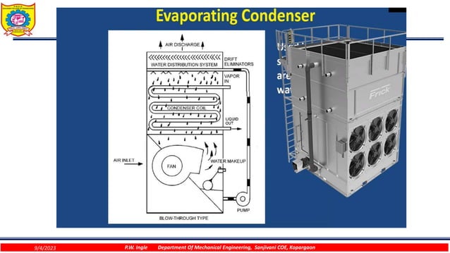 Refrigerant Condenser.ppt