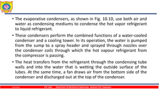 Refrigerant Condenser.ppt