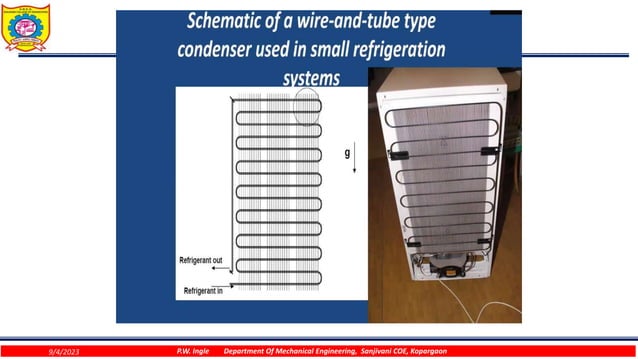 Refrigerant Condenser.ppt