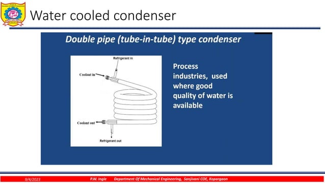 Refrigerant Condenser.ppt