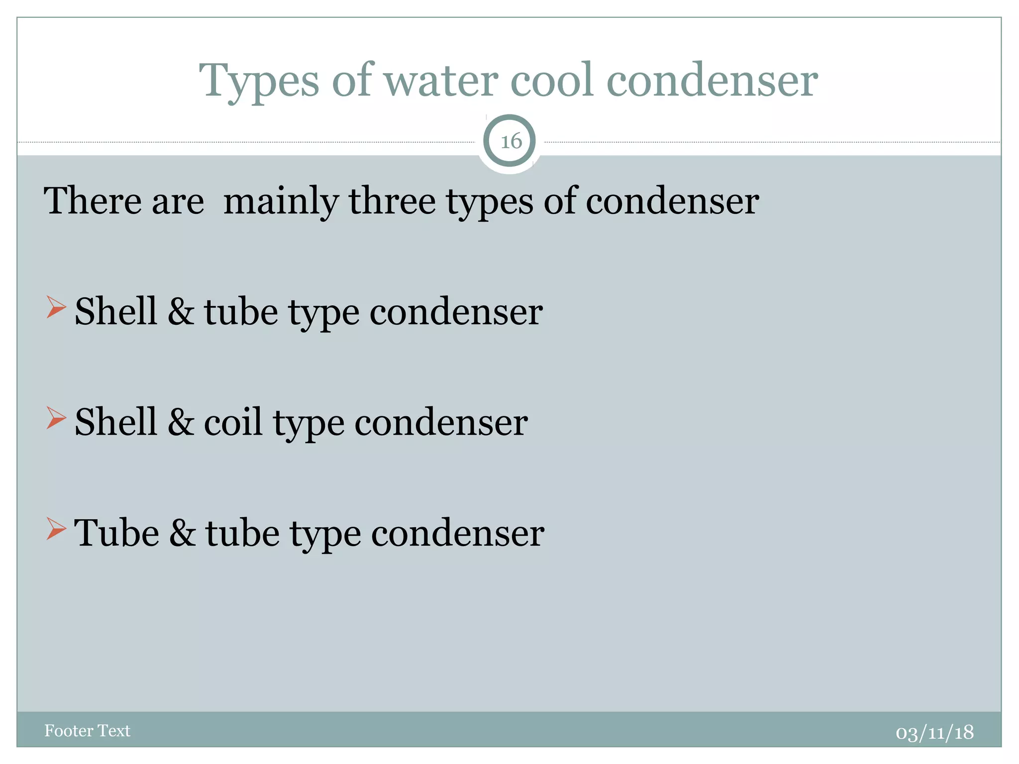 Refrigerant condenser and its types | PPT