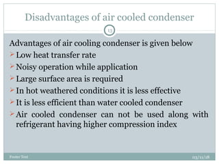 Refrigerant condenser and its types | PPT