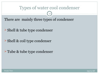 Refrigerant condenser and its types | PPT