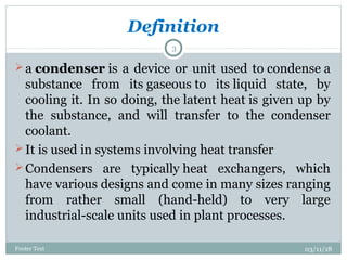 Refrigerant condenser and its types | PPT