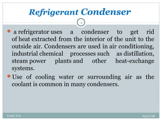 Refrigerant condenser and its types | PPT