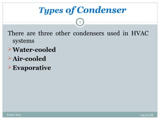 Refrigerant condenser and its types | PPT