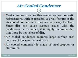 Refrigerant condenser and its types | PPT