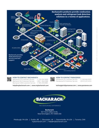 Bacharach Refrigerant Monitoring Core Product Guide | PDF