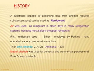 This presentation is based on Refrigeration and air conditioning | PPT