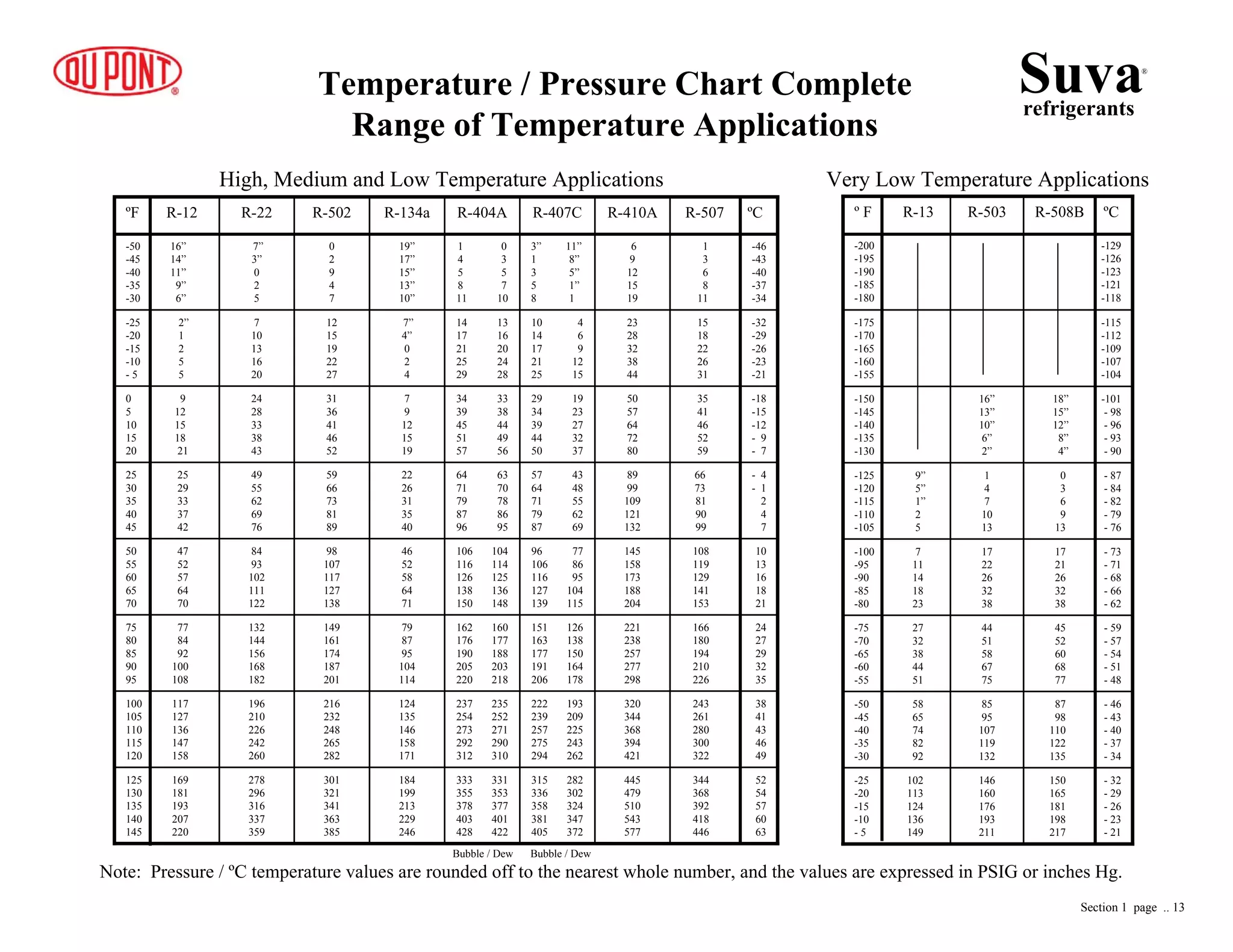 Refrigerant Piping Handbook.pdf