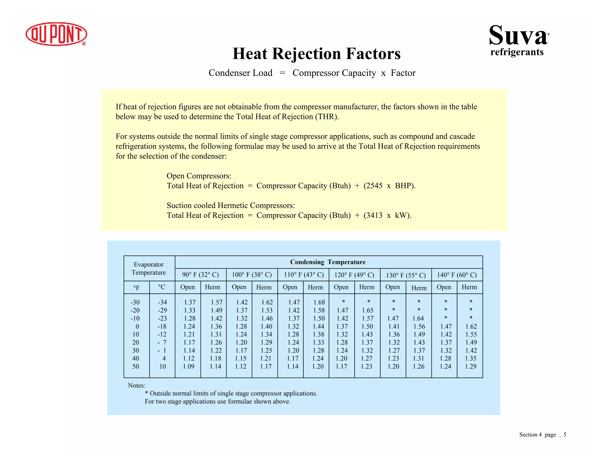 Refrigerant Piping Handbook.pdf