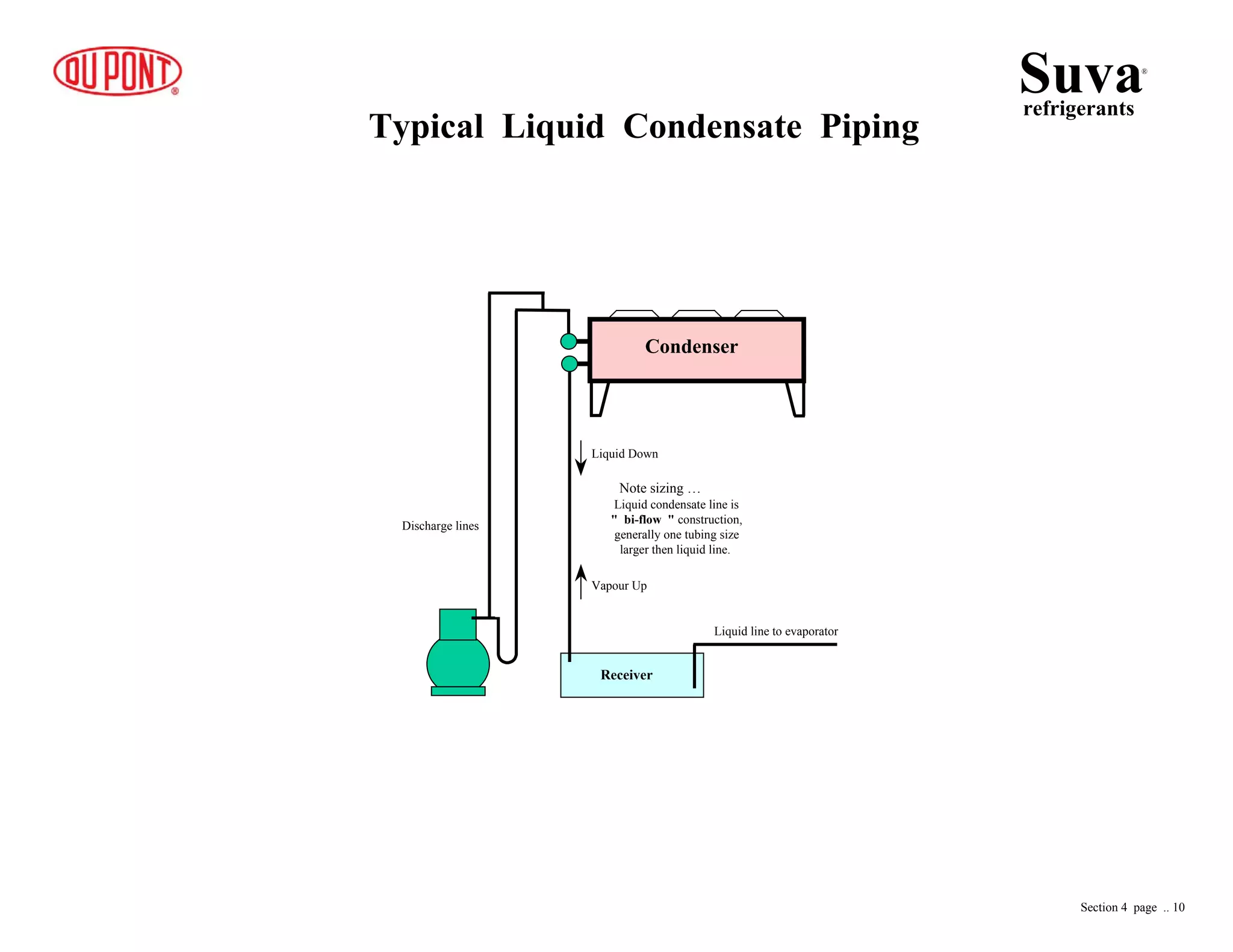 Refrigerant Piping Handbook.pdf