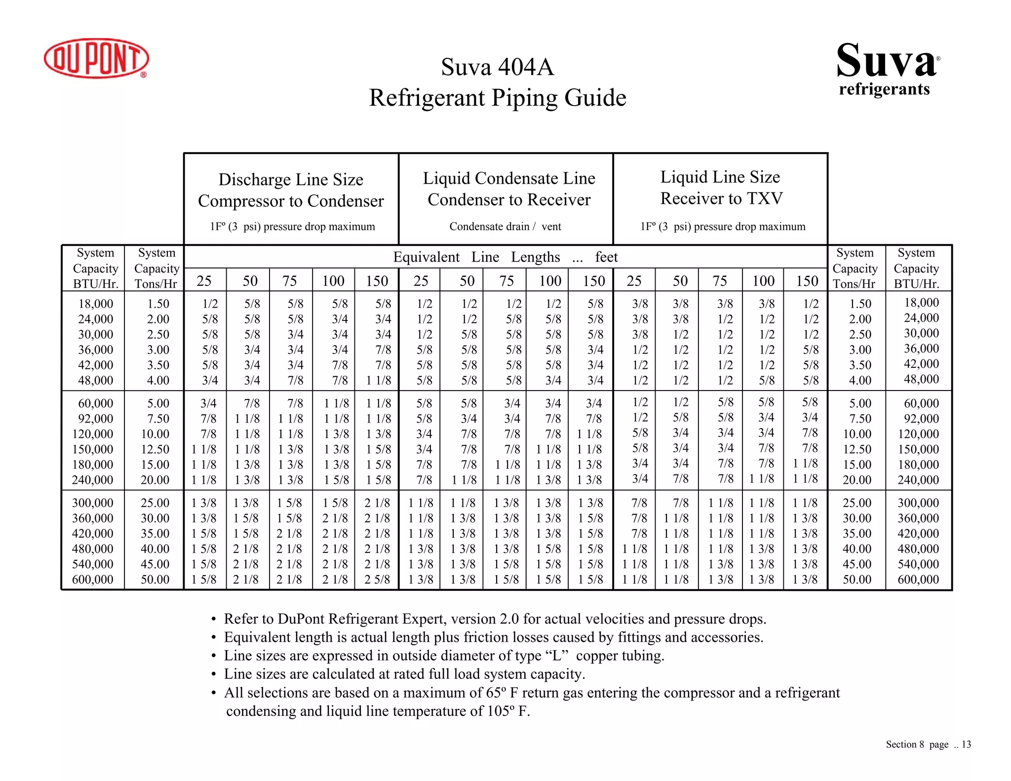 Refrigerant Piping Handbook.pdf