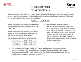 Refrigerant Piping Handbook.pdf