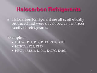 Refrigerant ppt | PPTX
