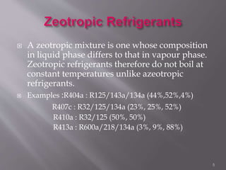 Refrigerant ppt | PPTX