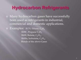 Refrigerant ppt | PPTX