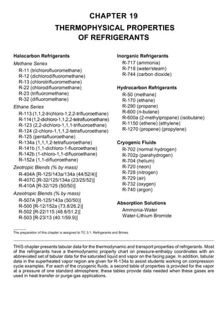 Refrigerantes | PDF