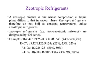 Refrigerants | PPT