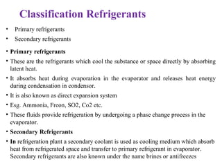 Refrigerants | PPT