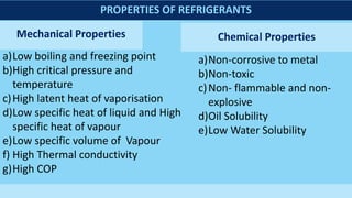 Refrigerants | PPTX