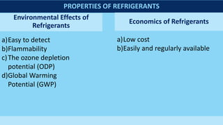 Refrigerants | PPTX