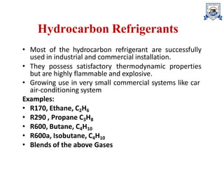 Refrigerants.pdf