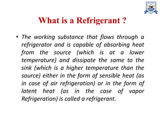 Refrigerants.pdf