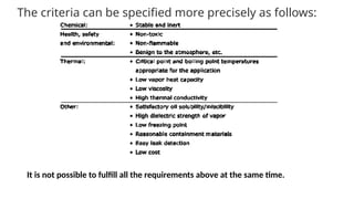 Designation of various Refrigerant selection | PPTX
