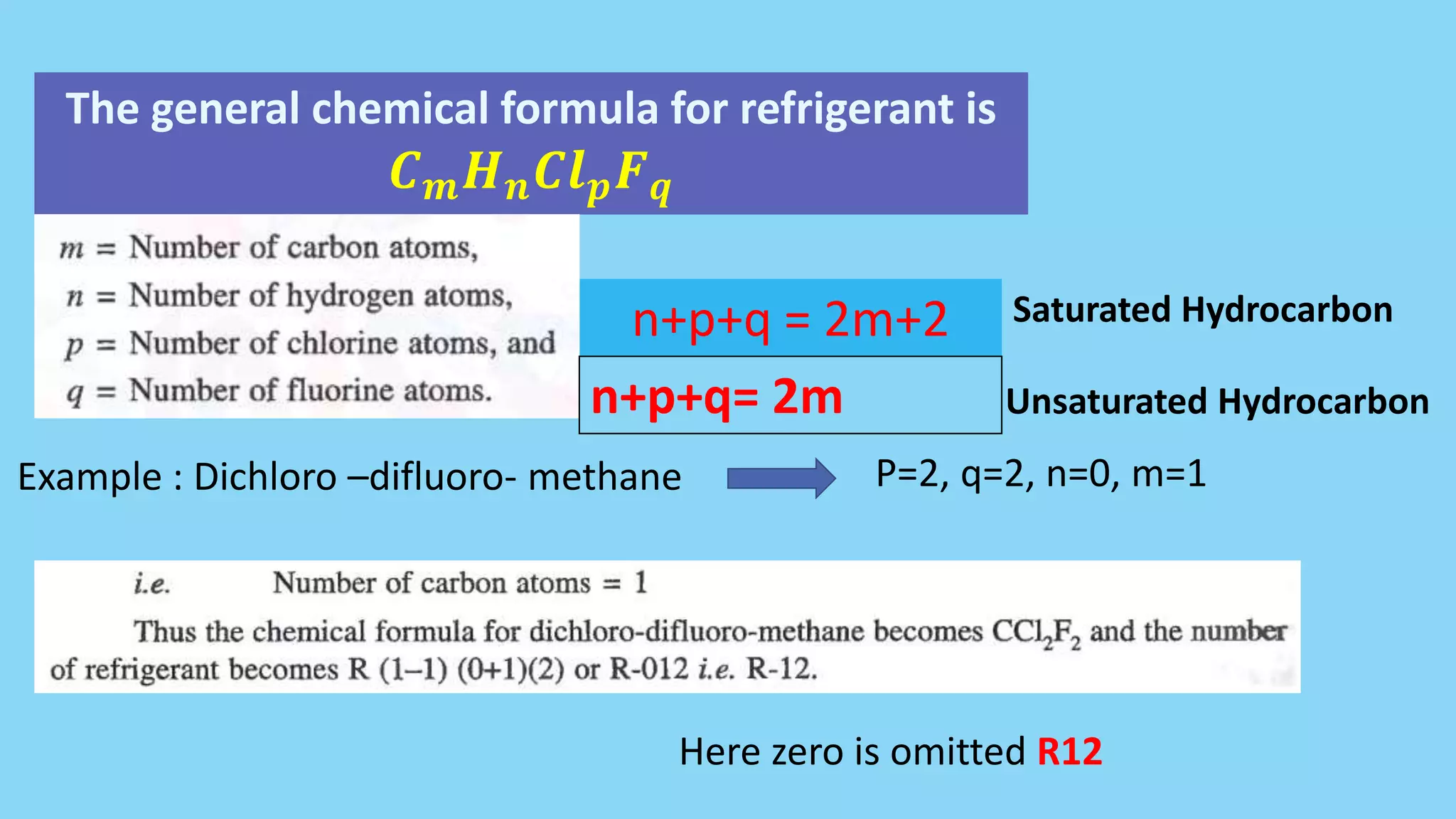 Refrigerants and designation | PPTX