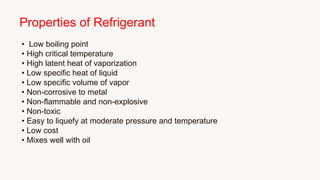 Refrigerant Study[1][1].pptrrrrrrrrrrrrr | PPT