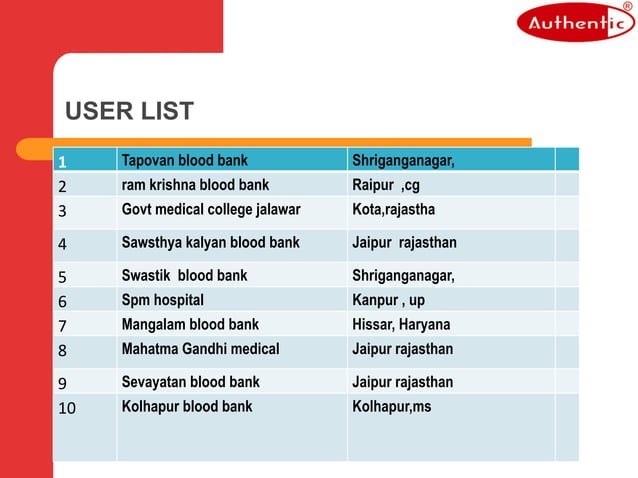 Refrigerated centrifuge for blood bank | PDF | Blood Disorders ...